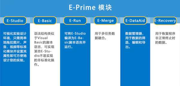 E-Prime—心理学实验设计软件 - 知乎