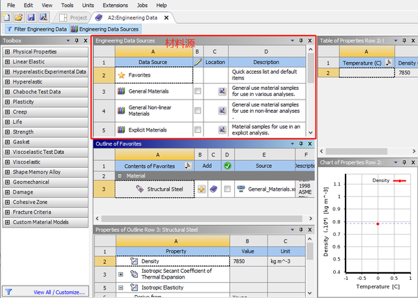 一线工程师总结Ansys Workbench工程材料库实践应用 - 知乎