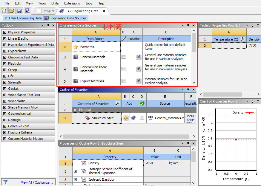 一线工程师总结Ansys Workbench工程材料库实践应用 - 知乎