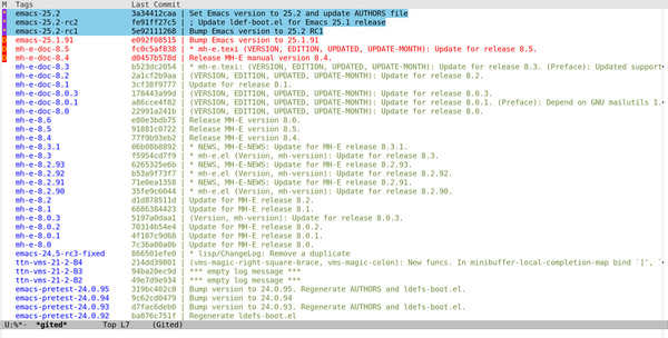 Emacs常用插件推荐（持续更新） - 知乎