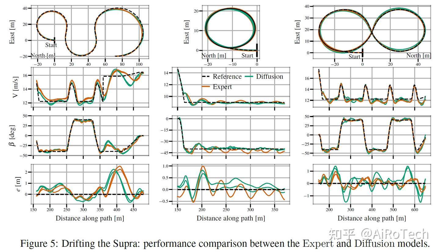 CoRL 2024 最佳论文及提名（Outstanding Paper Award Winners and Finalists） - 知乎