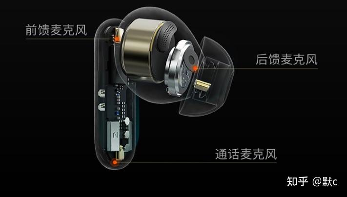 科大讯飞会议耳机iFLYBUDS Pro评测 - 知乎