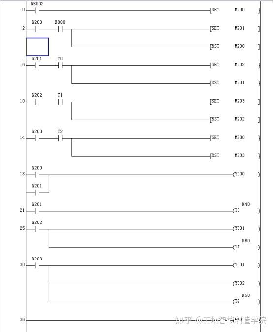通过实例看看三菱PLC的编程方式之经验设计法及顺序控制设计法 - 知乎