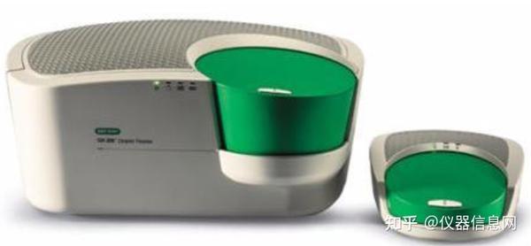 11万字讲懂PCR技术 & PCR仪器（持续更新） - 知乎