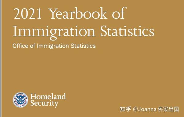 IR1/CR1类别直接在美国境内递交I-485会更好吗？ - 知乎