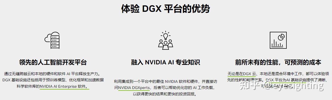 【超算平台】AIDC&HPC&AI超算平台总结 - 知乎