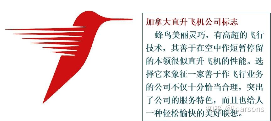 标志(logo)设计（干货） - 知乎