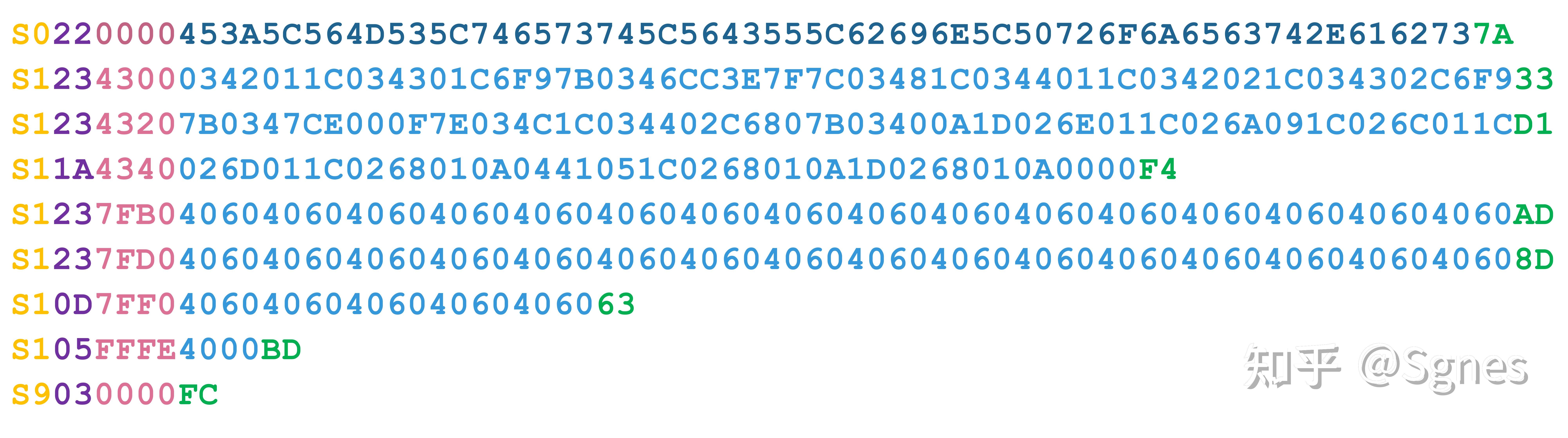 使用Hexview处理MCU hex文件 - 知乎