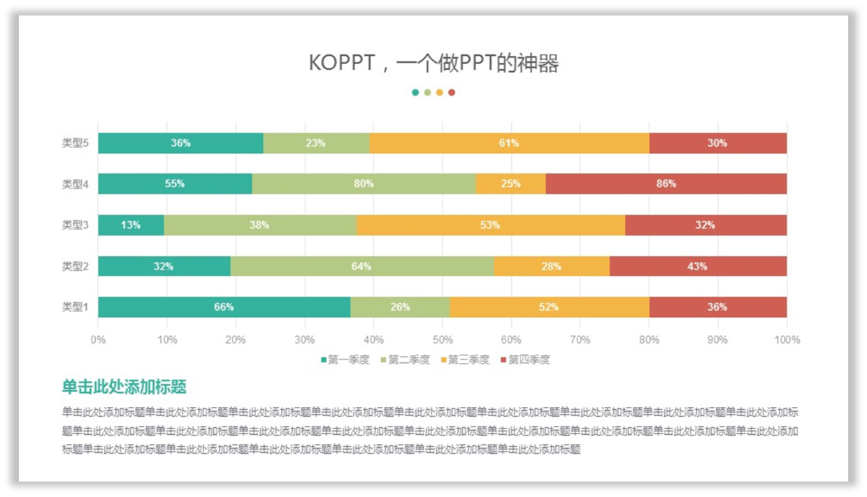 PPT条形图 | 应该这样设计条形图表 - 知乎