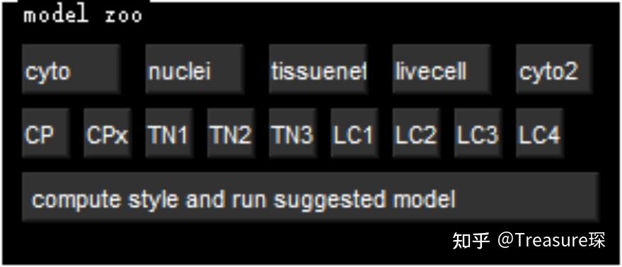 细胞分割神器——Cellpose（批量处理篇） - 知乎