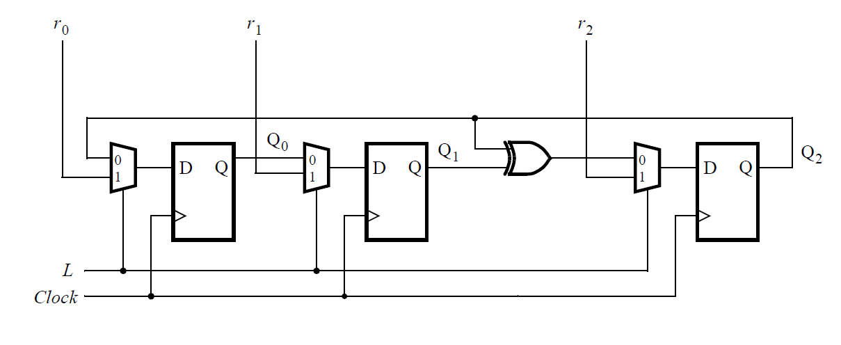 Circuits-Sequential Logic-Shift Register - 知乎