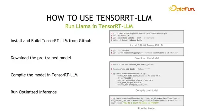 揭秘NVIDIA大模型推理框架：TensorRT-LLM - 知乎