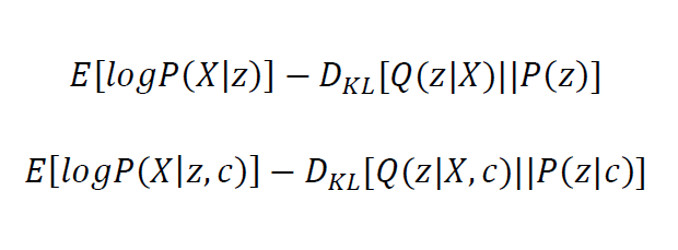 JCIM | 基于条件VAE的多目标分子优化 - 知乎