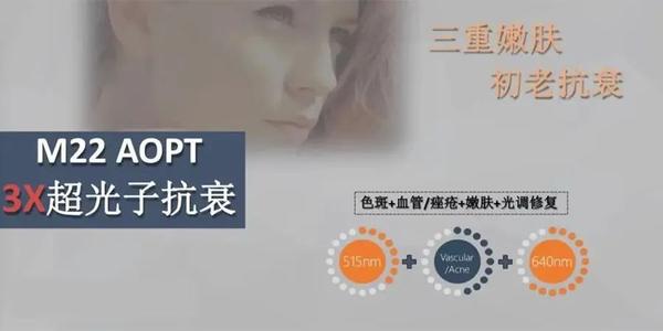 漂亮主义：M22-AOPT黄金超光子-激光射频项目 - 知乎