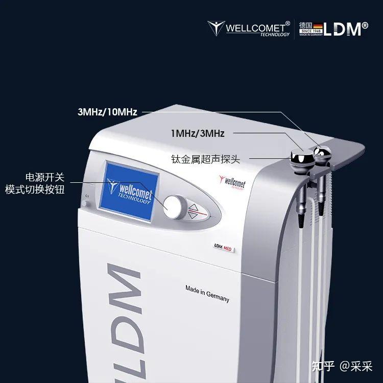 广州美博会 | 采美合作品牌参展名单：西班牙ROSS/德国LDM/无敏氏/恩盛/半岛/英诺/冠舟科技/瑞恺迪/安德/塑美颜 - 知乎