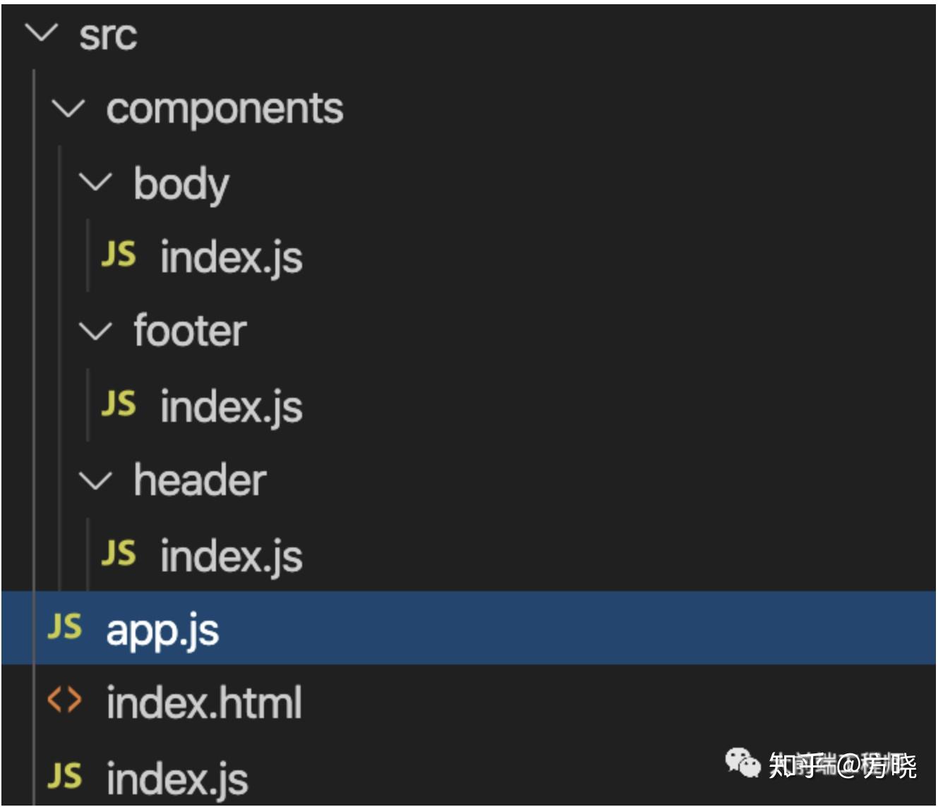 sentry(二）集成sourcemap - 知乎