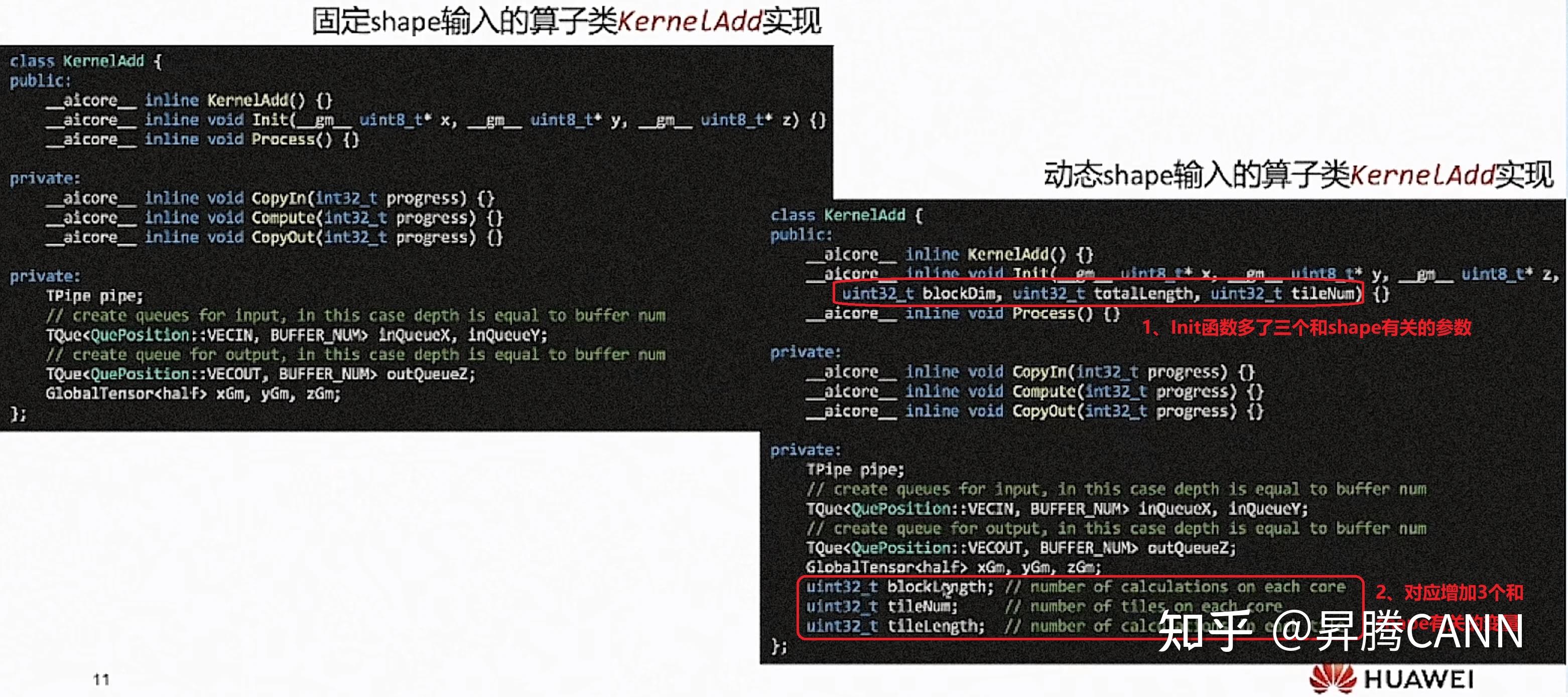 3天上手Ascend C编程 | Day3 Ascend C算子调试调优方法 - 知乎