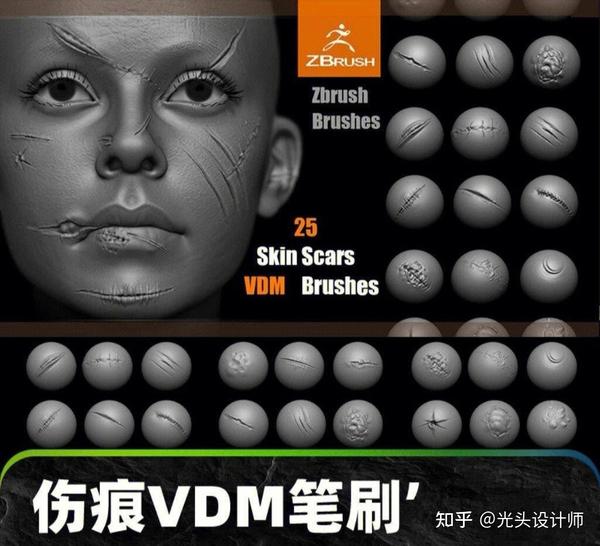超实用超全 || ZBrush笔刷大合集 - 知乎