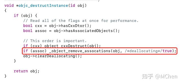 iOS 全面深入理解 Category 类别，+ (void)load 与 + (void)initialize及关联对象实现原理 - 知乎