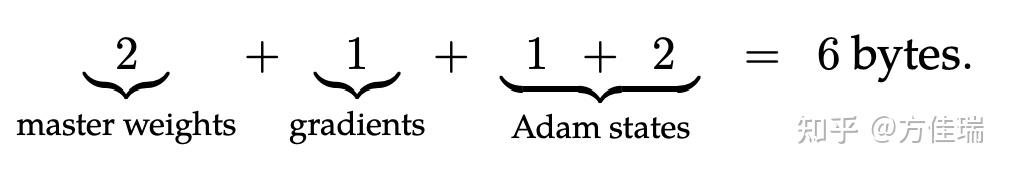 大模型训练之FP8-LLM别让你的H卡白买了：H800的正确打开方式 - 知乎