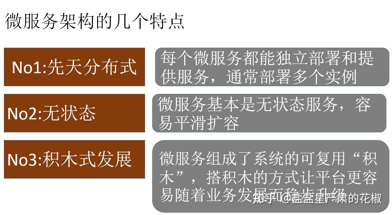 Kubernetes负载均衡和网络路由秘密 (kubernetes Service设计分析 • Kubernetes Proxy运行机制分析