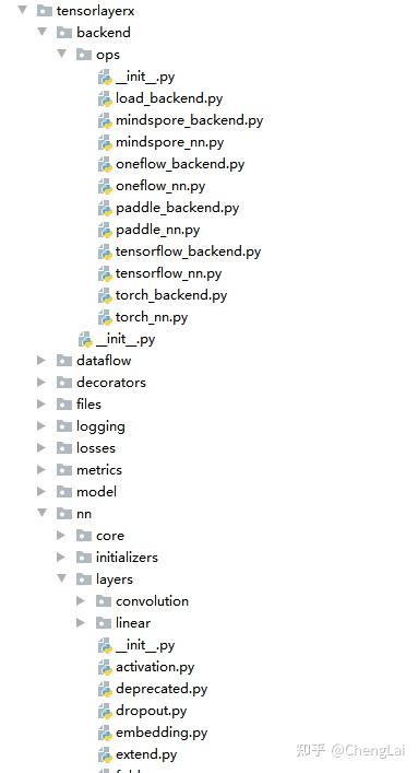 如何为TensorLayerX添加支持多计算后端的神经网络层 - 知乎