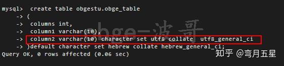 MySQL ------ 字符集(character set) 和 校对（collate）(三十一) - 知乎