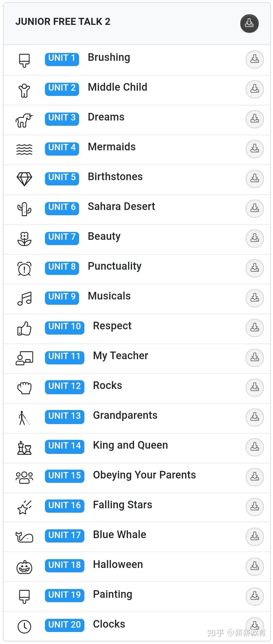 Free Talk教材推荐| 英语基础薄弱的成年人学员选这本 - 知乎
