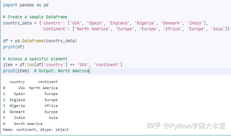 一文带你了解数据分析的iloc和loc功能 - 知乎