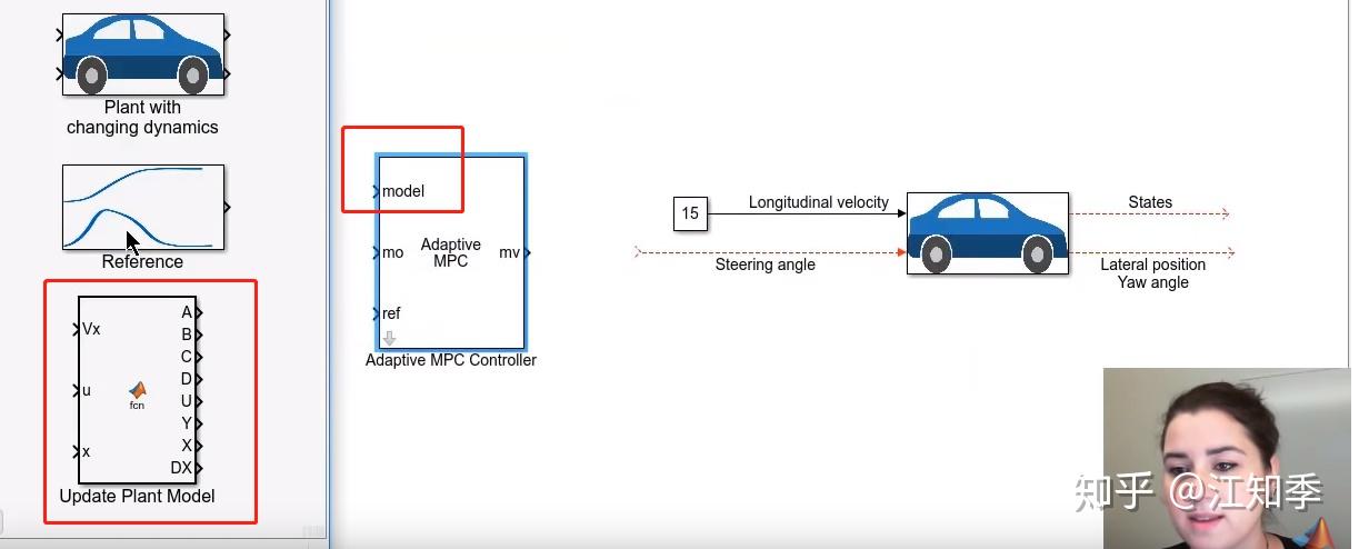 MPC模型预测控制（6）--MPC与无人驾驶轨迹跟踪 - 知乎