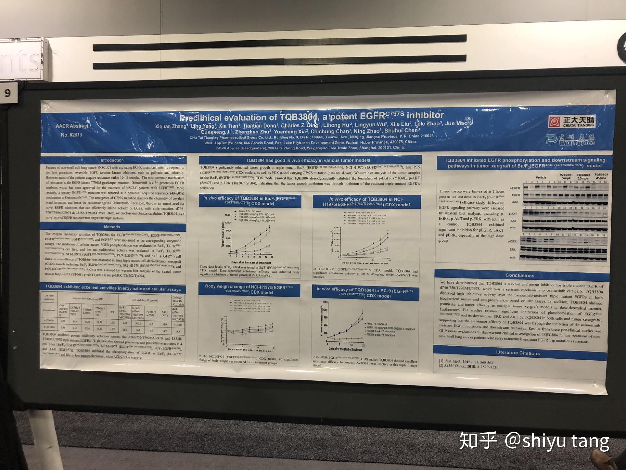 正大天晴被刷屏的第四代EGFR抑制剂TQB3804是什么？ - 知乎