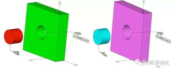 干货 | 最大实体状态MMC、最小实体状态LMC实战相关内容详细讲解 - 知乎