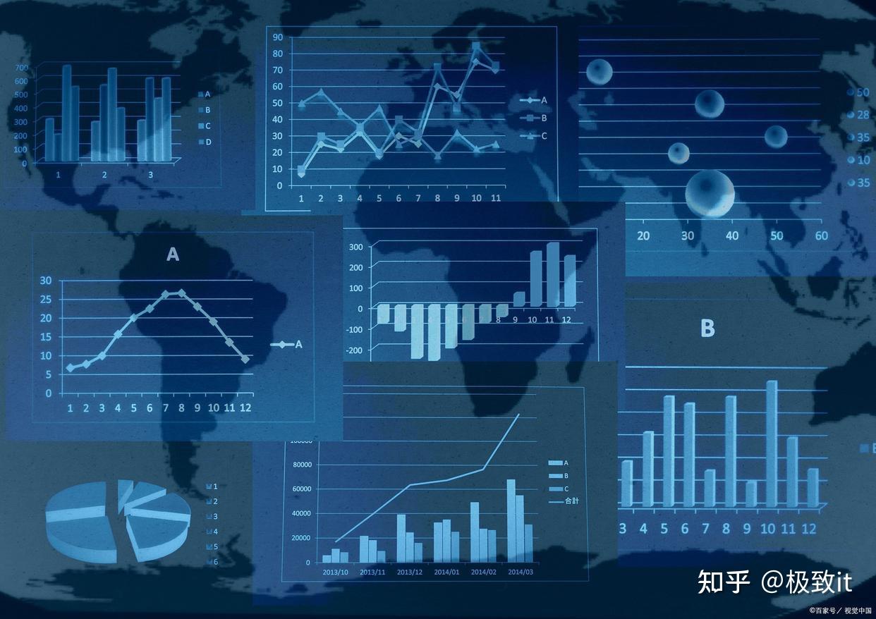 Python+Vue 全栈开发BI数据可视化项目（高清完结） - 知乎