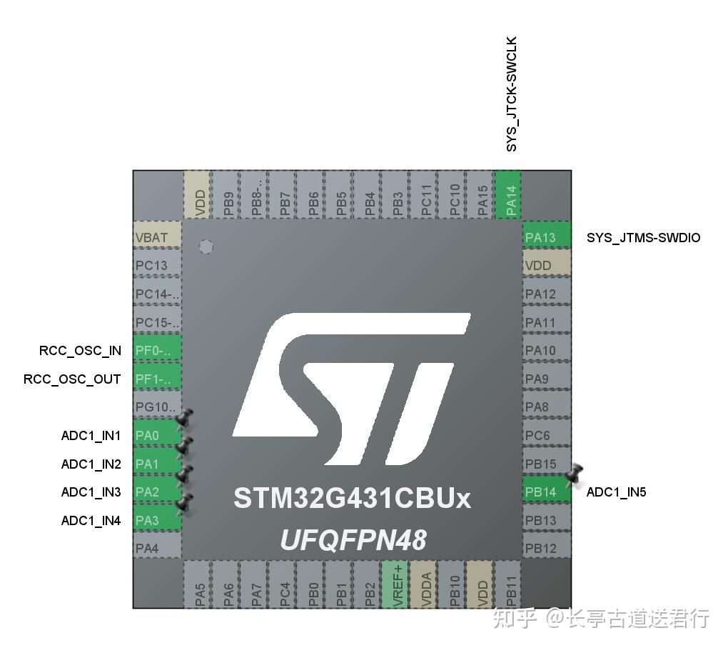 STM32配置DMA读取多通道ADC - 知乎