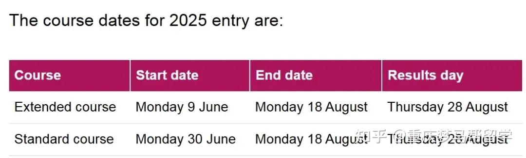 25Fall英国QS100常申院校语言班信息汇总版参考 - 知乎