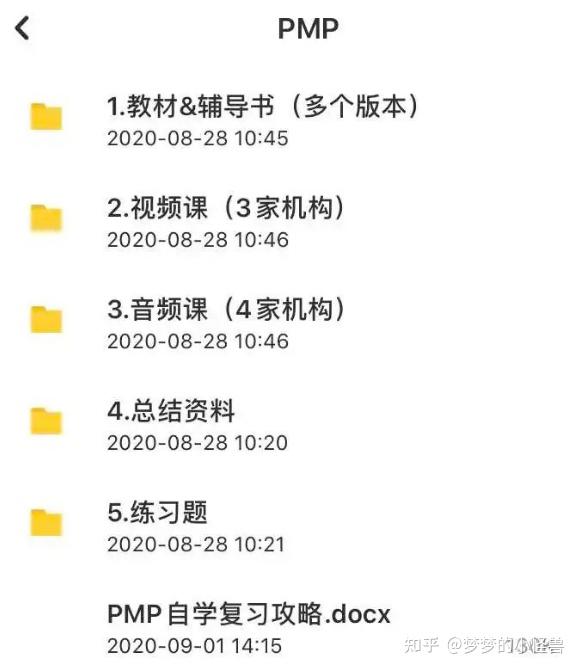 适用于2023年及以后的PMP考试大纲详解 - 知乎