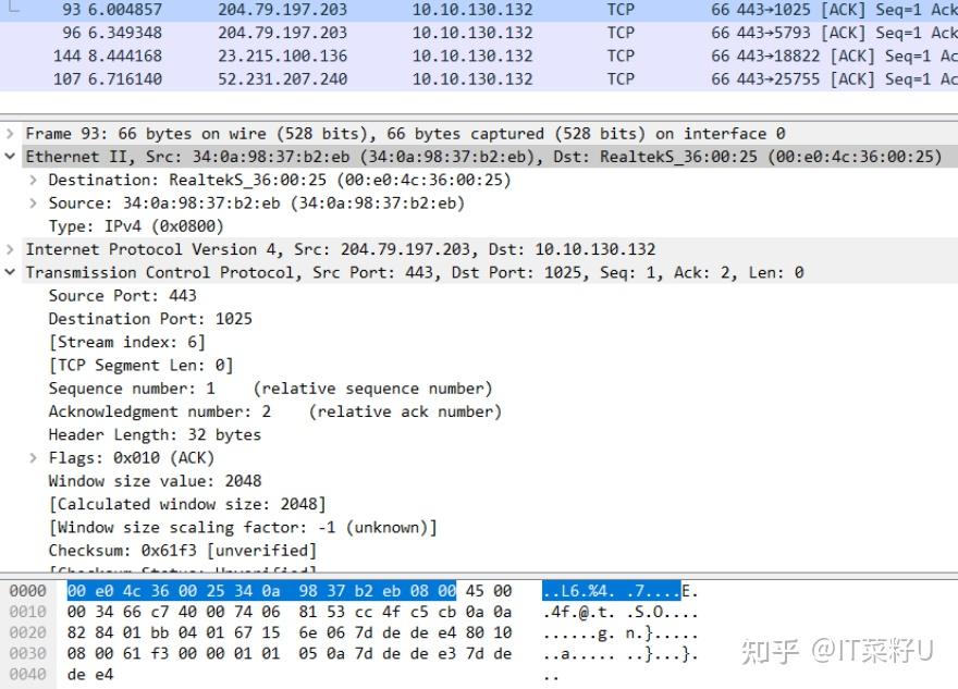 一文看懂TCP协议报文解析过程 - 知乎