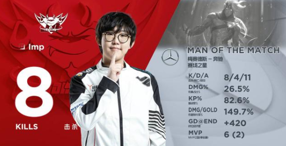 把最好的岁月留给了LPL——回顾IMP职业生涯 - 知乎