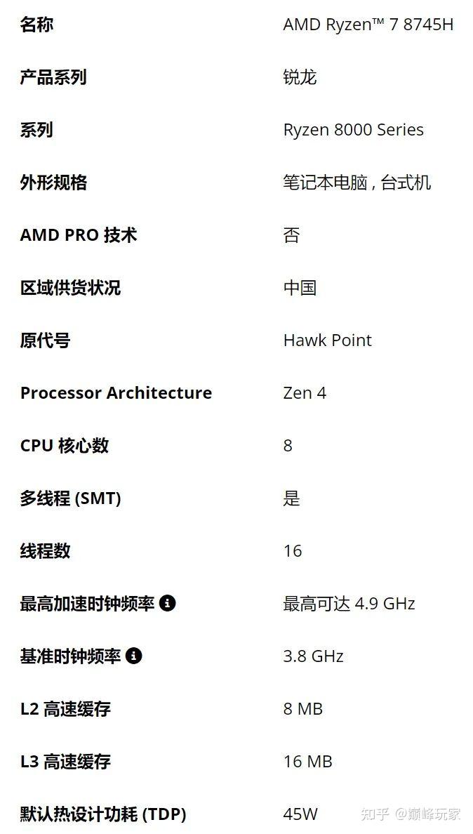 用魔法打败魔法！R7 H 255+32GB+1TB，3200啥都有行不行？ - 知乎