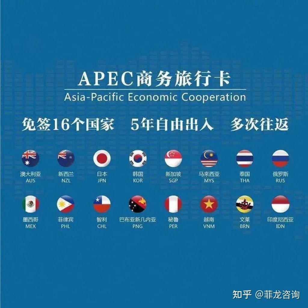 科普 | 一文了解亚太经合组织APEC - 知乎