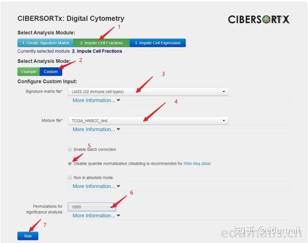 CIBERSORTx免疫细胞浸润分析工具edu教育邮箱注册申请图文指导教程 - 知乎