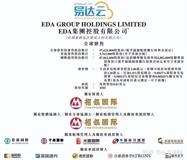 艾德金融：EDA集团控股(02505.HK)香港ipo于5月20日-23日期间招股 - 知乎