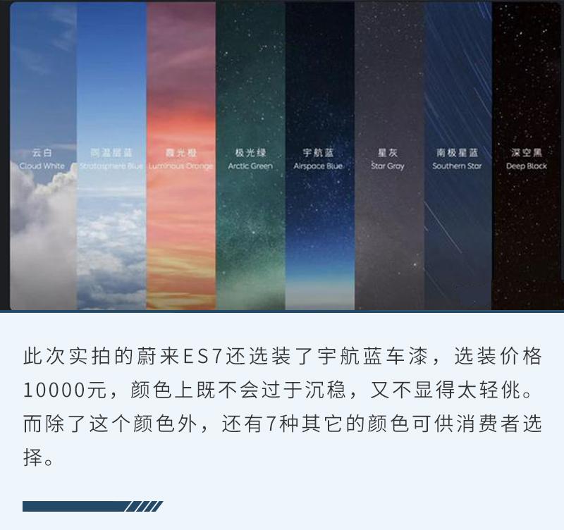 用全新旗舰利刃直插BBA腹地 实拍蔚来ES7 - 知乎