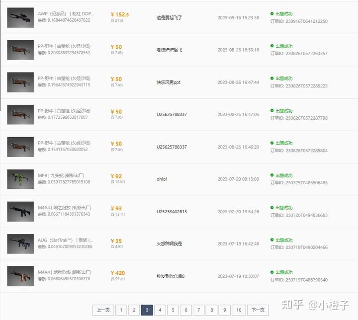 你敢信？我靠做CSGO道具商人，一年赚了9W，最适合普通人赚钱副业，非CSGO搬砖项目莫属！