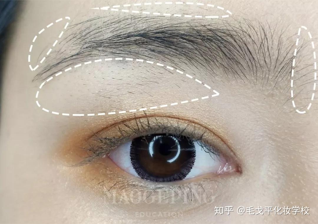 这才是化妆的正确顺序!但你第一步就做错了 知乎