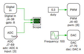 PLECS TI C2000嵌入式代码生成 应用范例 9（118）：简单模型（Simple Model） - 知乎