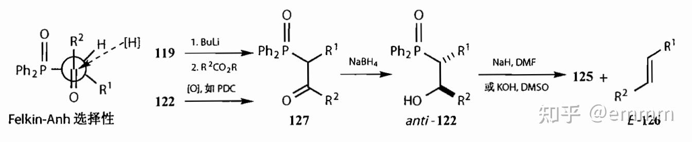 有机合成 碳碳双键的定向立体化学合成 - 知乎