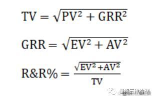 一文读懂MSA——测量系统分析 - 知乎