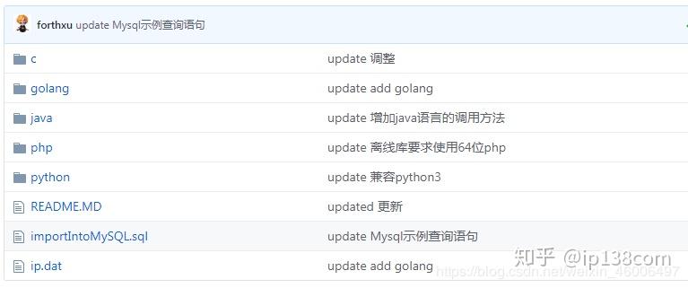 ip138.com最新IP地址数据库 - 知乎
