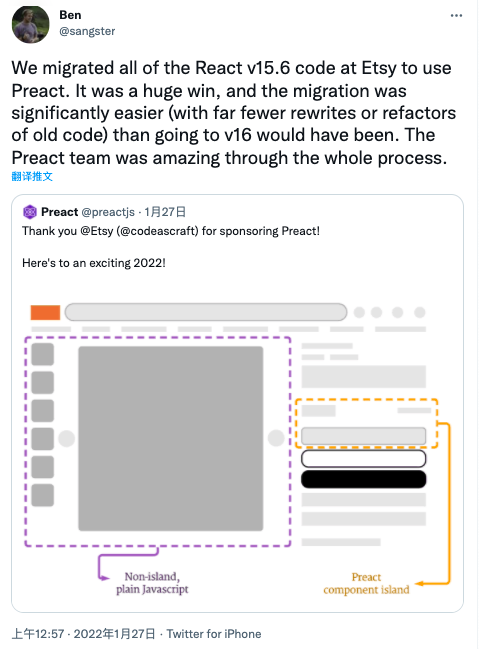 为降低迁移风险，Etsy 从 React 转向了 Preact - 知乎